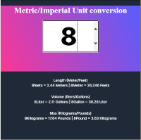 Amanda Gxagxa - Frontend Software Developer